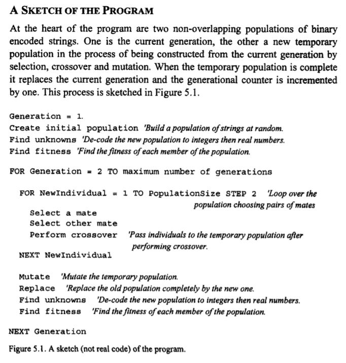 An Introduction to Genetic Algorithms for Scientists and Engineers